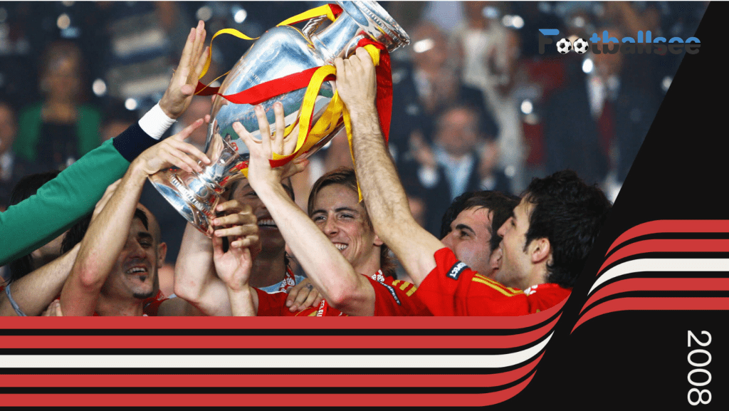 UEFA Euro 2000 Champions, matches, fact and achievements